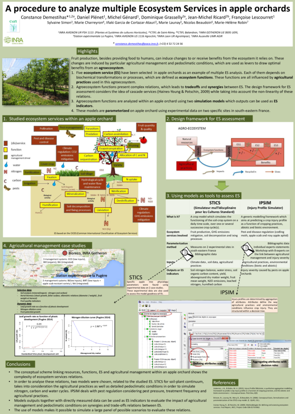 (PDF) A procedure to analyze multiple Ecosystem Services in apple orchards