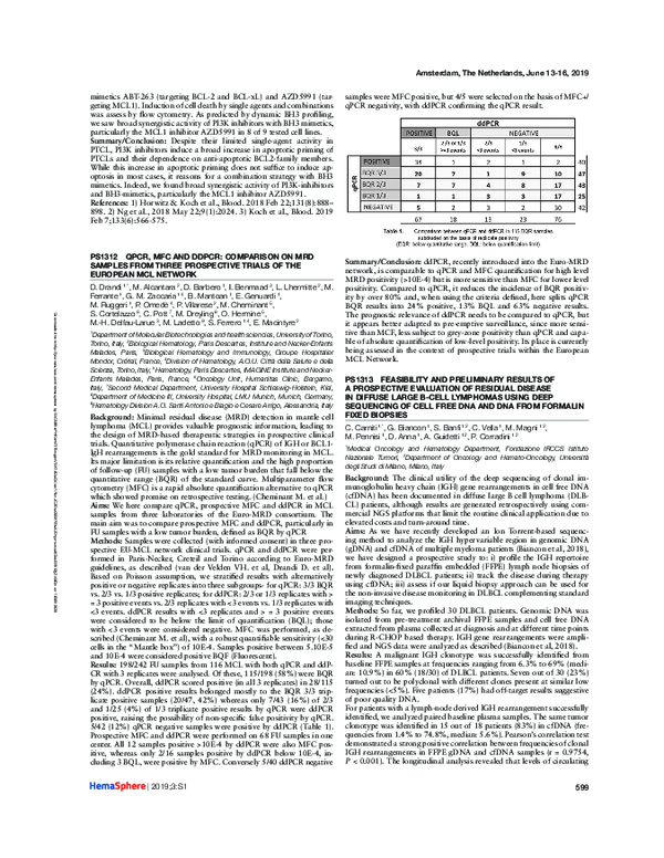 (PDF) PS1312 QPCR, MFC and DDPCR: Comparison on MRD Samples from Three ...