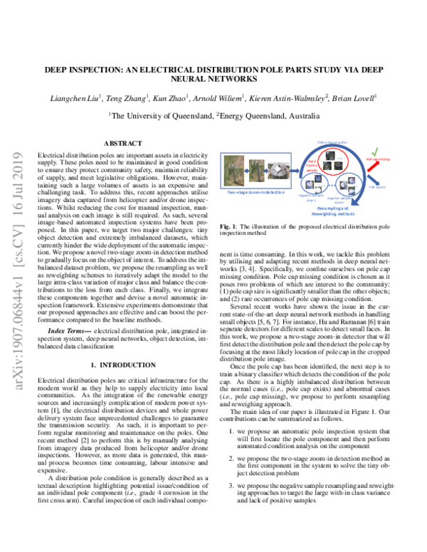 (PDF) Deep Inspection: An Electrical Distribution Pole Parts Study VIA Deep Neural Networks