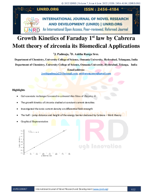 (PDF) Growth Kinetics Of Faraday 1st law by Cabrera Mott theory of ...