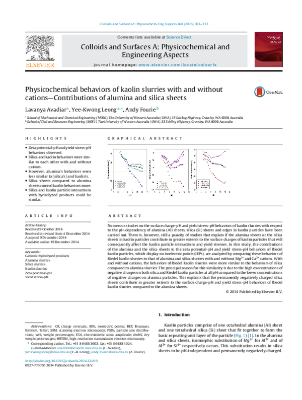 (PDF) Physicochemical behaviors of kaolin slurries with and without ...
