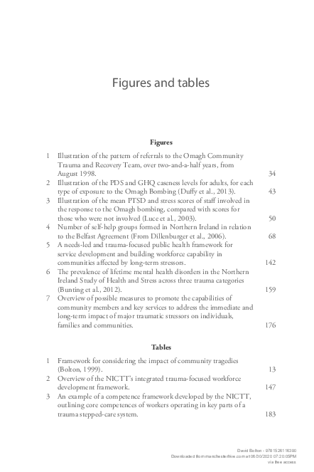 (PDF) List of figures and tables | David Bolton - Academia.edu