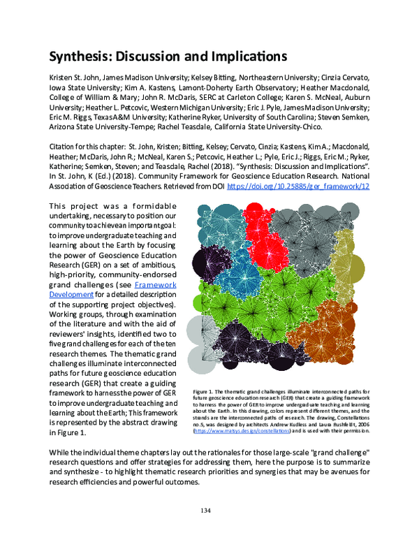(PDF) Synthesis: Discussion and Implications