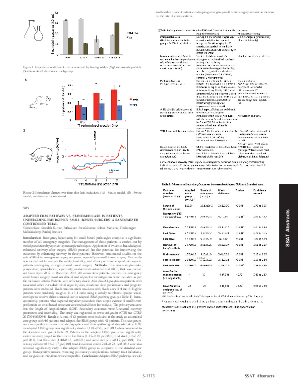 (PDF) 505 Adapted Eras Pathway vs. Standard Care in Patients Undergoing ...