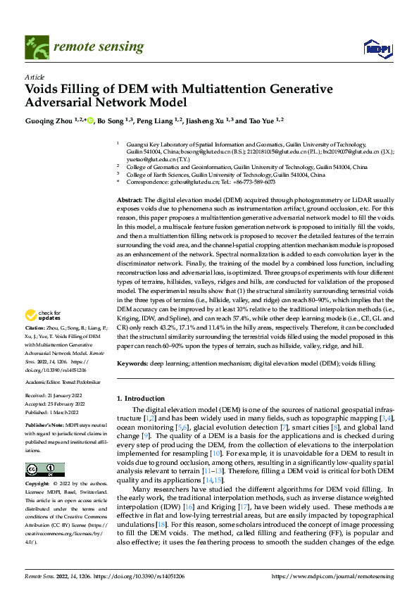 (PDF) Voids Filling of DEM with Multiattention Generative Adversarial Network Model