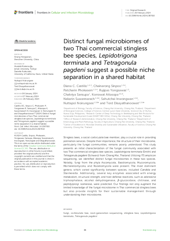 (PDF) Distinct fungal microbiomes of two Thai commercial stingless bee ...