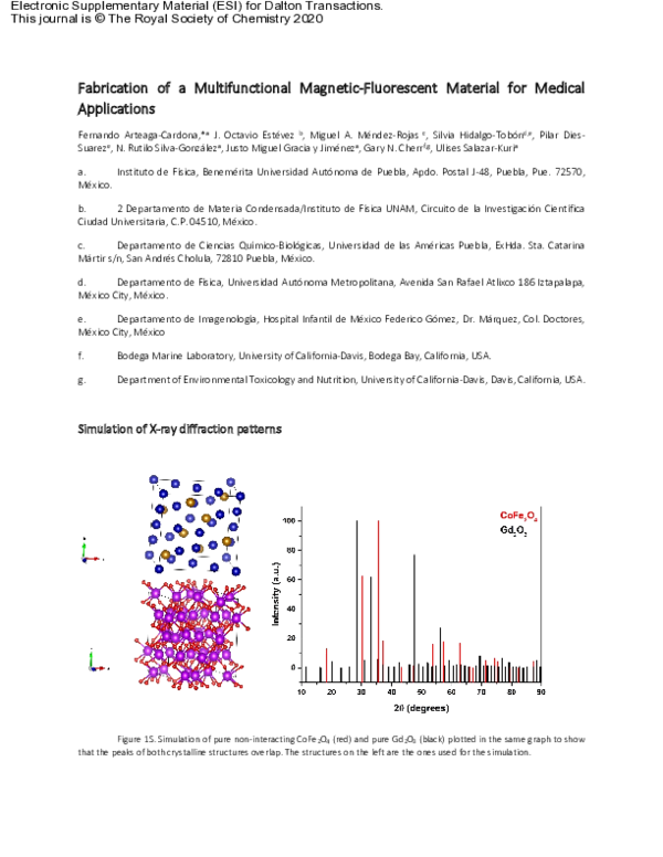 (PDF) Fabrication of a multifunctional magnetic-fluorescent material ...