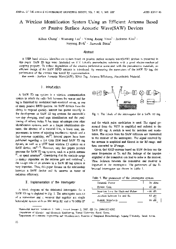 (PDF) A Wireless Identification System Using an Efficient Antenna Based ...