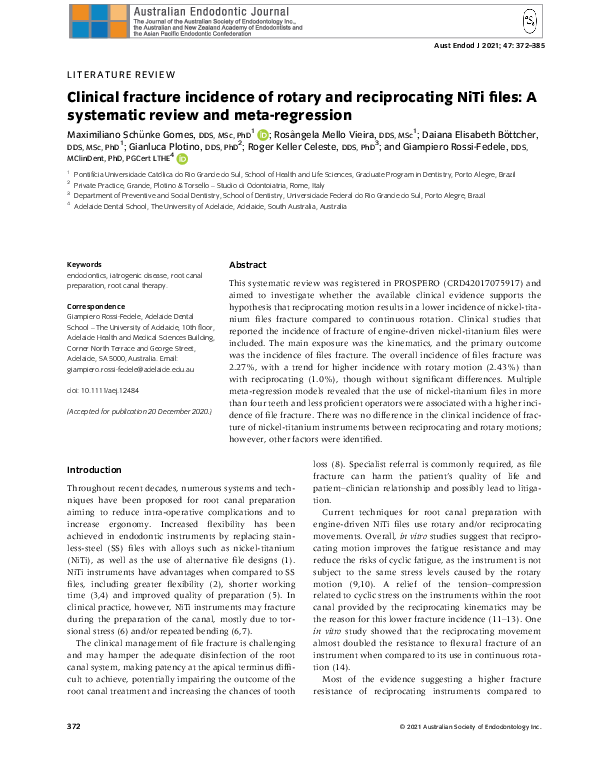 (PDF) Clinical fracture incidence of rotary and reciprocating NiTi ...