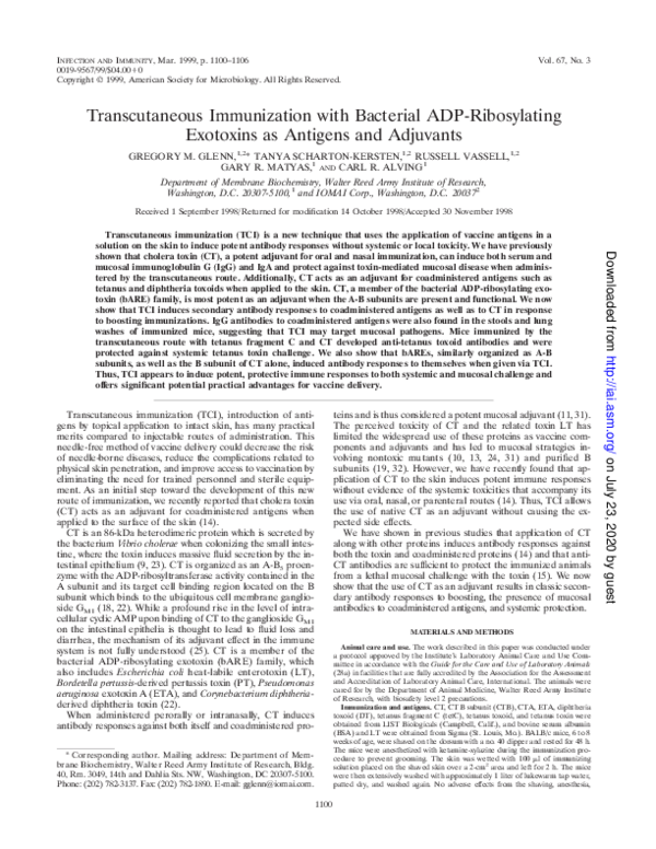 (PDF) Transcutaneous Immunization with Bacterial ADP-Ribosylating ...