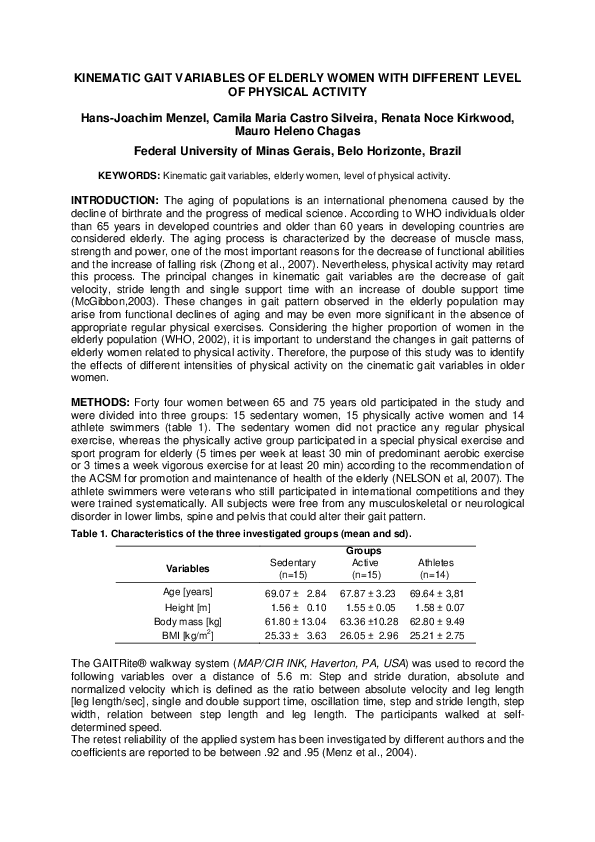 (PDF) Kinematic Gait Variables of Elderly Women with Different Level of Physical Activity