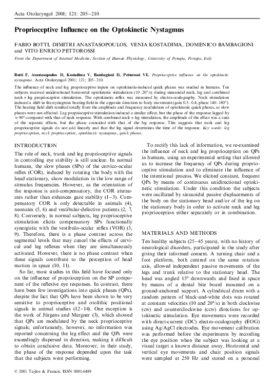 (PDF) Proprioceptive Influence on the Optokinetic Nystagmus