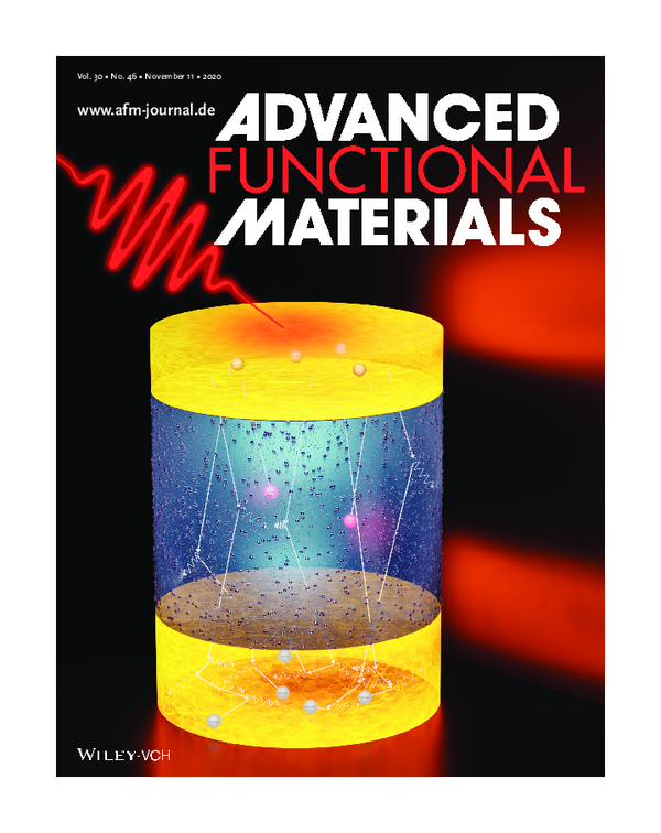 (PDF) Nanoscale Heat Transfer: Heat Transport without Heating?—An ...