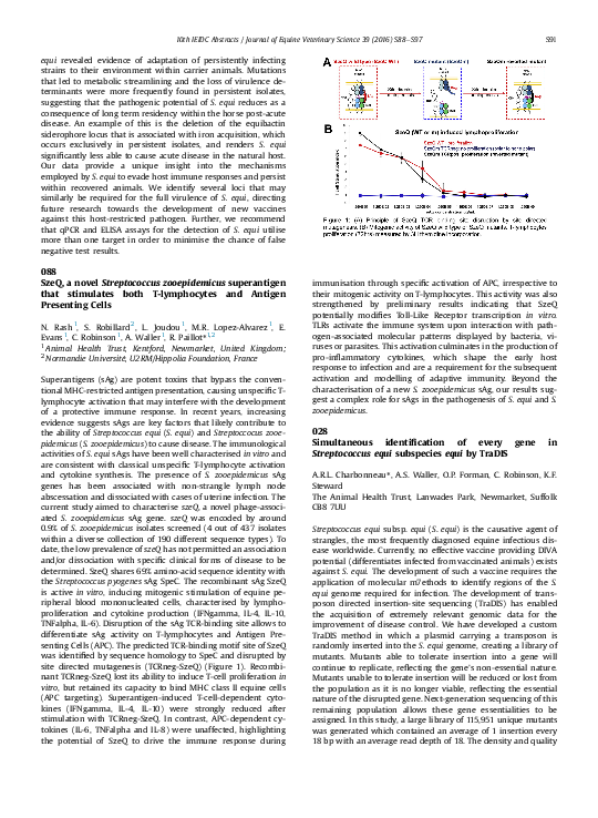 Pdf Simultaneous Identification Of Every Gene In Streptococcus Equi Subspecies Equi By Tradis