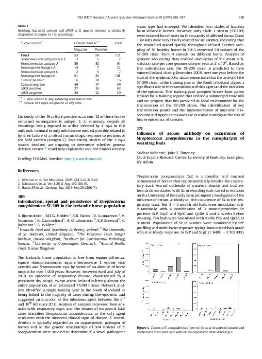 (PDF) Introduction, spread and persistence of Streptococcus ...