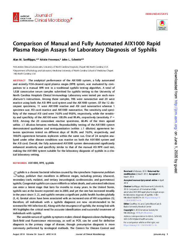 Comparison of Manual and Fully Automated AIX1000 Rapid Plasma Reagin ...