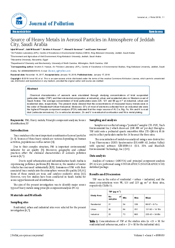 (PDF) Source of Heavy Metals in Aerosol Particles in Atmosphere of ...