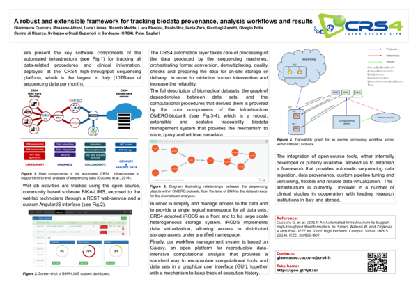 (PDF) A Robust And Extensible Framework For Tracking Biodata Provenance, Analysis Workflows And ...