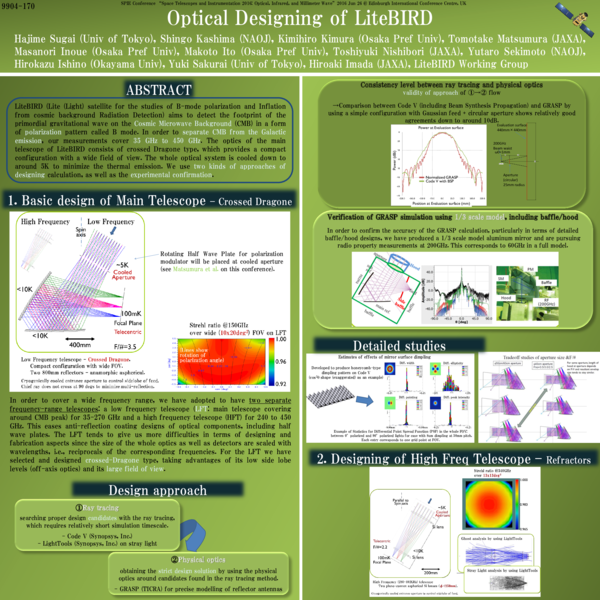 (PDF) Optical designing of LiteBIRD