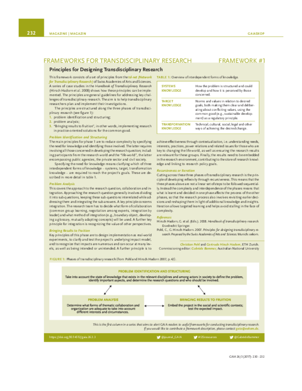 (PDF) Frameworks for Transdisciplinary Research: Framework #6