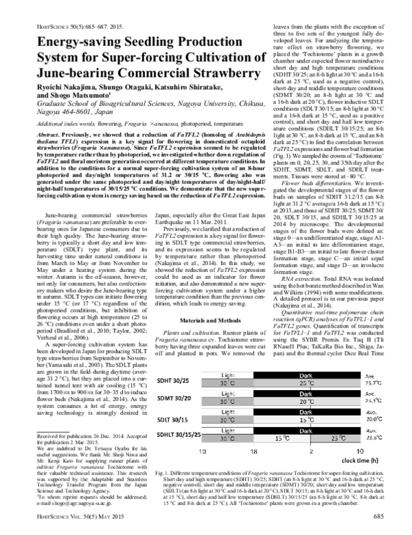 (PDF) Energy-saving Seedling Production System for Super-forcing ...