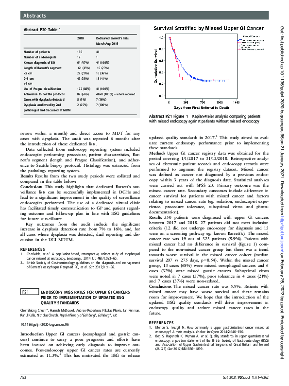 (PDF) P21 Endoscopy miss rates for upper GI cancers prior to ...