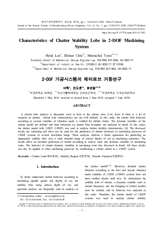 (PDF) Characteristics of Chatter Stability Lobe in 2-DOF Machining System