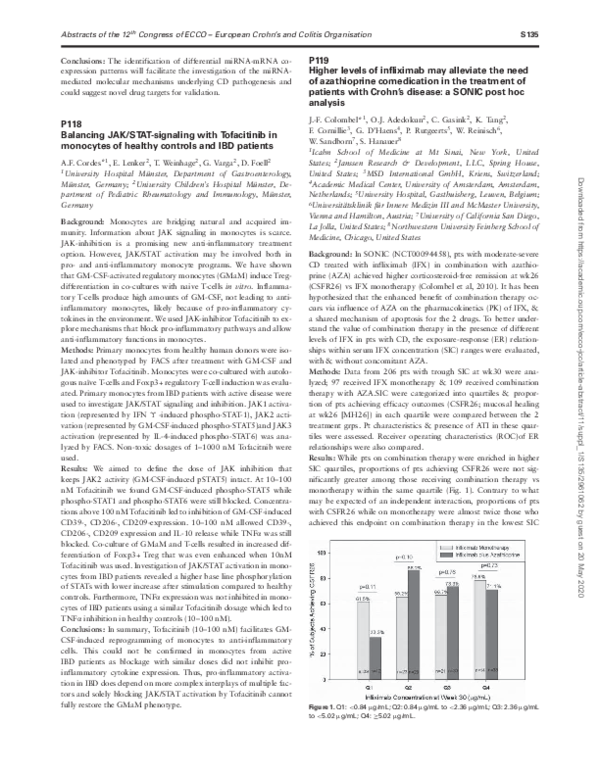 (PDF) P118 Balancing JAK/STAT-signaling with Tofacitinib in monocytes ...