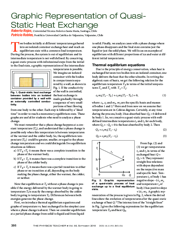 (PDF) Graphic Representation of Quasi-Static Heat Exchange