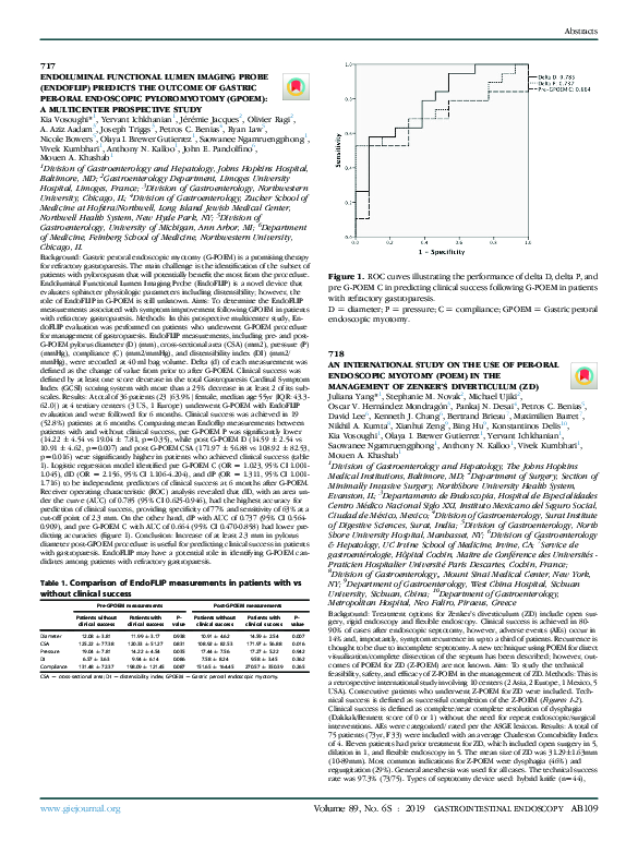(PDF) 718 an International Study on the Use of Per-Oral Endoscopic ...