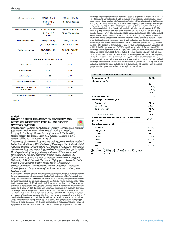 (PDF) Sa1232 IMPACT OF PRIOR TREATMENT ON FEASIBILITY AND OUTCOMES OF ...