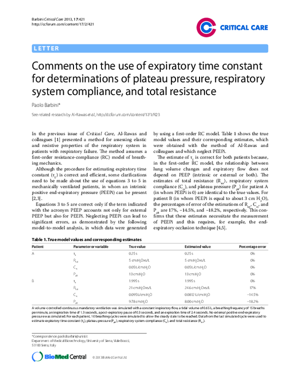 (PDF) Expiratory time constant for determinations of plateau pressure ...