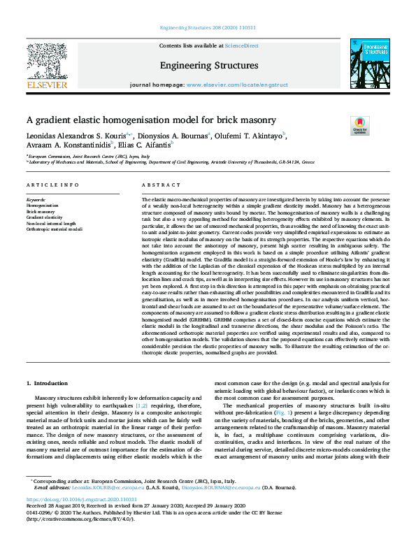 (PDF) A gradient elastic homogenisation model for brick masonry
