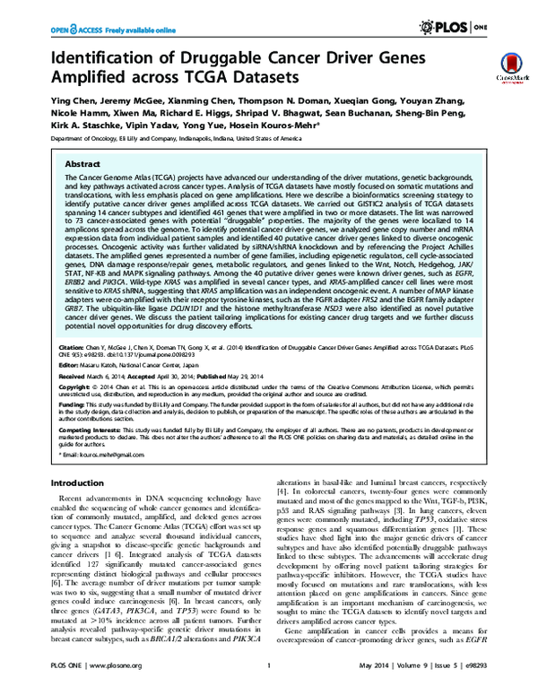 (PDF) Identification of Druggable Cancer Driver Genes Amplified across ...