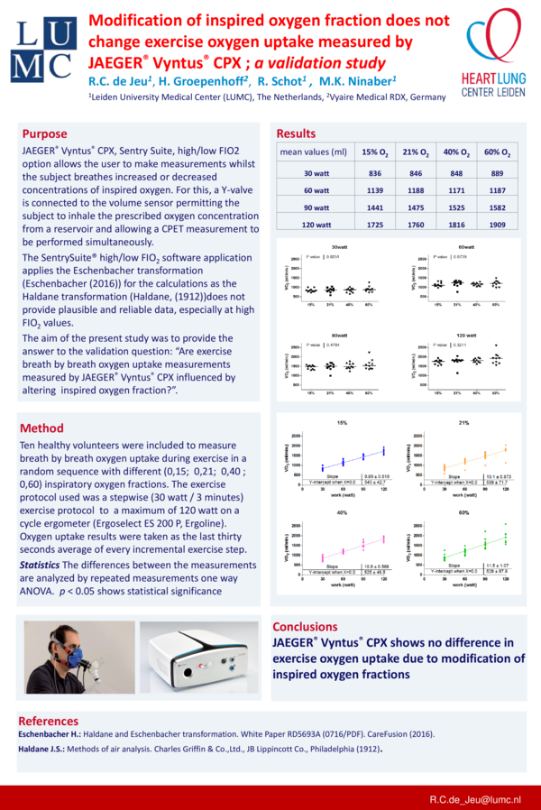 (PDF) Modification of inspired oxygen fraction does not change exercise oxygen uptake measured ...