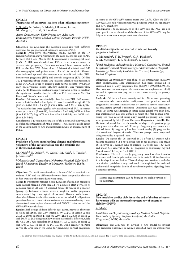 (PDF) OP02.03: Pregnancies of unknown location: what influences outcome?