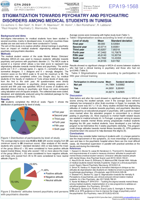 (PDF) 11 - Study of the Relationship of Behavior, Self-Concept and ...