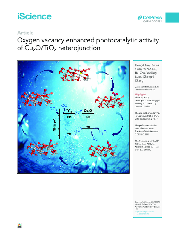 (PDF) Oxygen vacancy enhanced photocatalytic activity of Cu2O/TiO2 ...