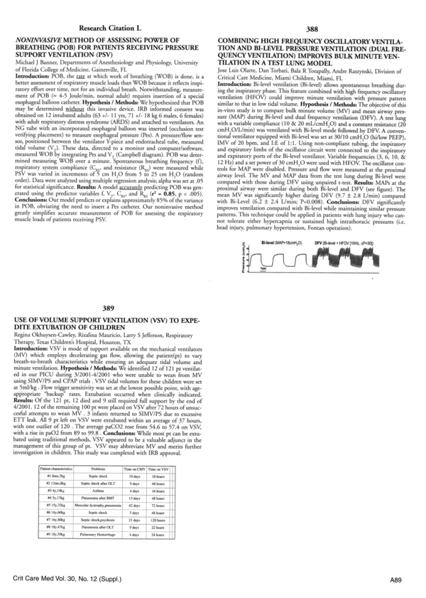 (PDF) Combining High Frequency Oscillatory Ventilation and Bi-Level ...