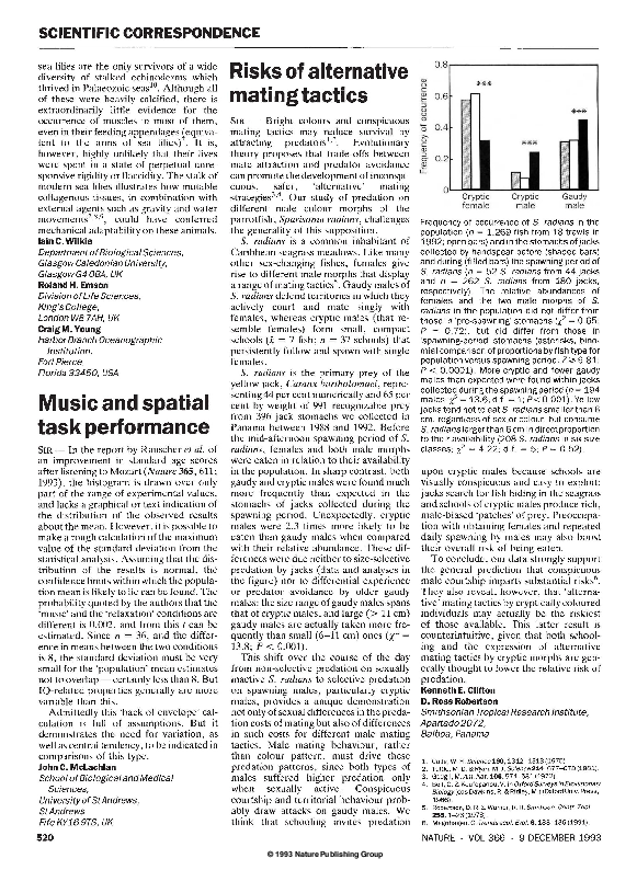 (PDF) Music and spatial task performance