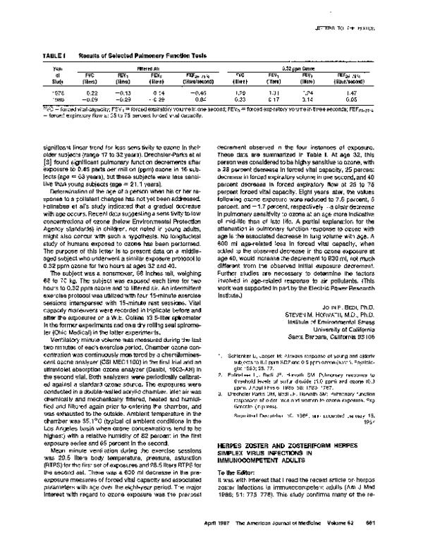 (PDF) Herpes zoster and zosteriform herpes simplex virus infections in ...