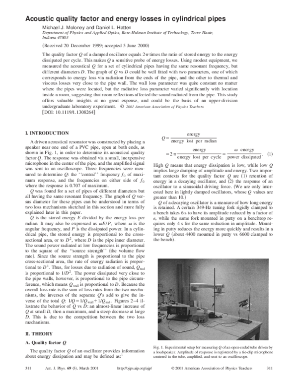 (PDF) Acoustic quality factor and energy losses in cylindrical pipes