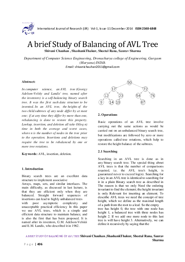 (PDF) A brief study of balancing of AVL tree