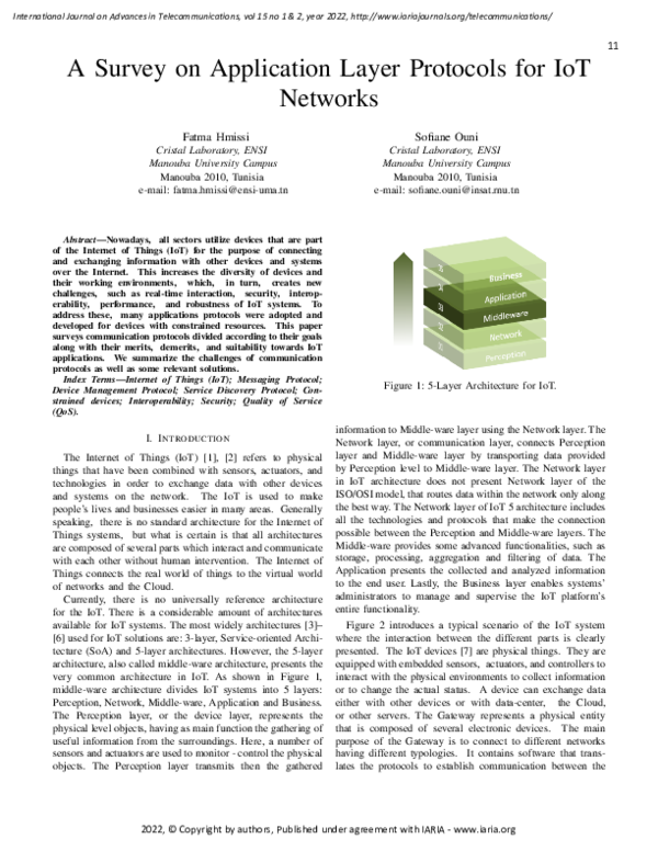 Pdf A Survey On Application Layer Protocols For Iot Networks