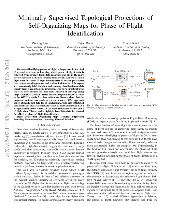 (PDF) Minimally Supervised Topological Projections of Self-Organizing Maps for Phase of Flight ...