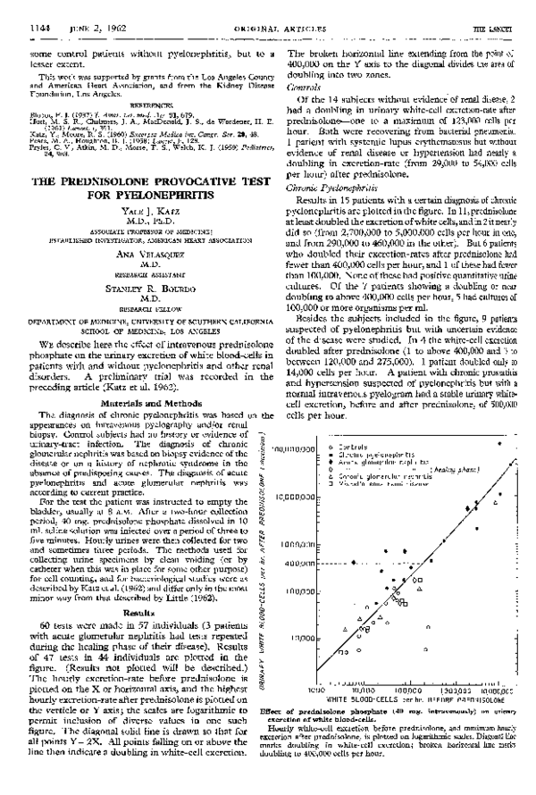 (PDF) The Prednisolone Provocative Test for Pyelonephritis | Ana ...