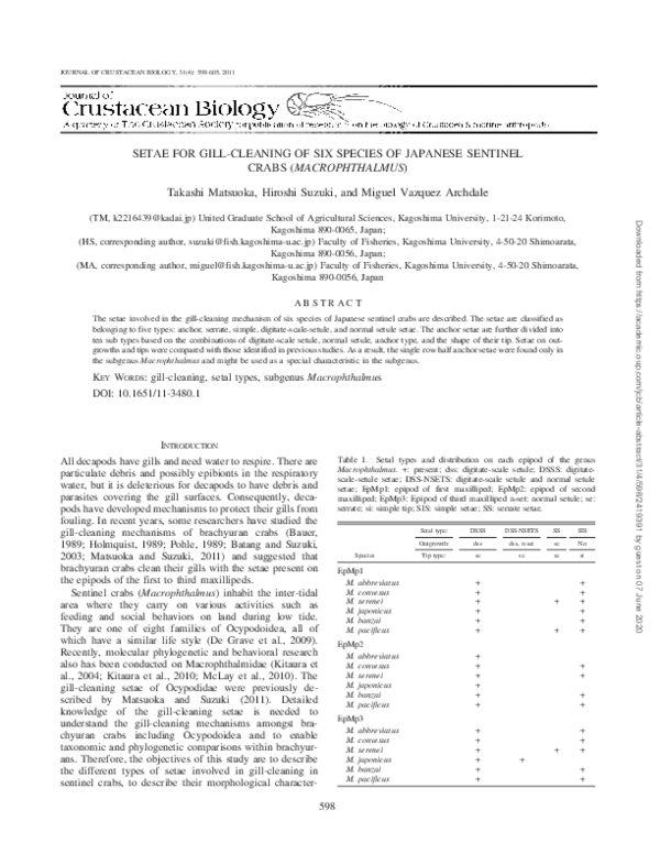 (PDF) Setae for Gill-Cleaning of Six Species of Japanese Sentinel Crabs ...
