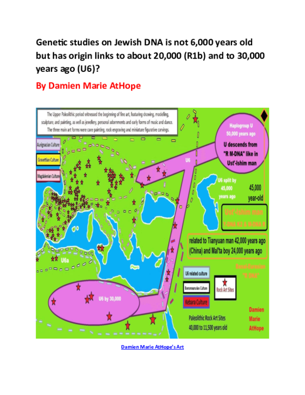 (PDF) Genetic studies on Jewish DNA is not 6,000 years old but has ...