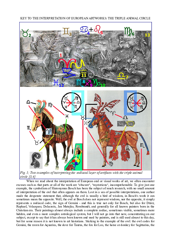 (PDF) KEY TO THE INTERPRETATION OF EUROPEAN ARTWORKS: THE TRIPLE ANIMAL ...