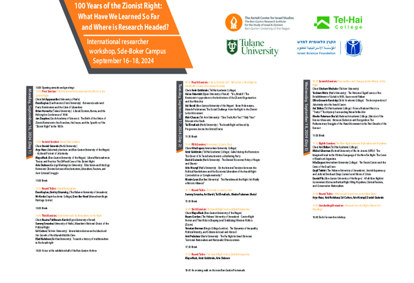 (PDF) 100 Years of the Zionist Right: What Have We Learned So Far and Where is Research Headed ...